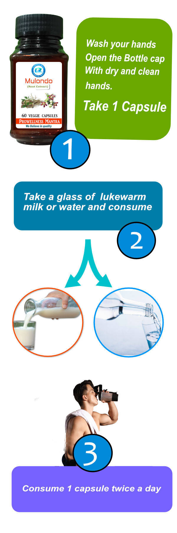 Mulondo (Mondia whitei) - 60 Capsules 1gm Each | ProWellness Mantra ...
