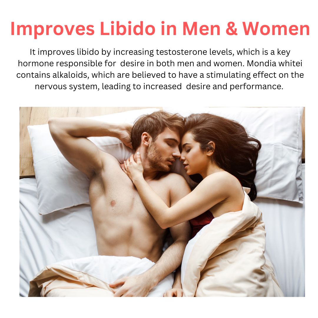 Mulondo (Mondia whitei) - 60 Capsules 1gm Each | ProWellness Mantra ...